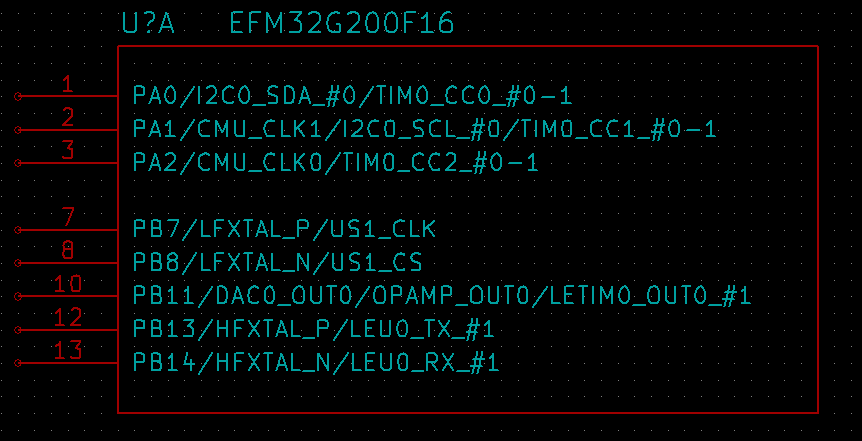 EFM32 microcontroller 3D models for KiCad