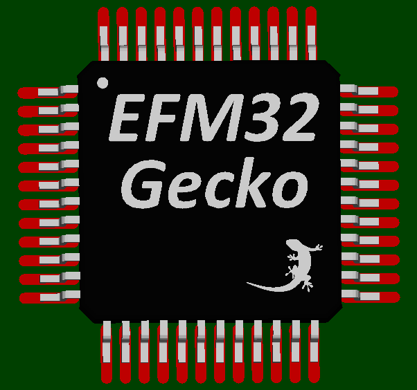 EFM32 microcontroller 3D models for KiCad