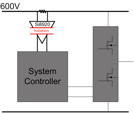The Fastest Isolated Current Sense Amplifier for the World’s Harshest ...