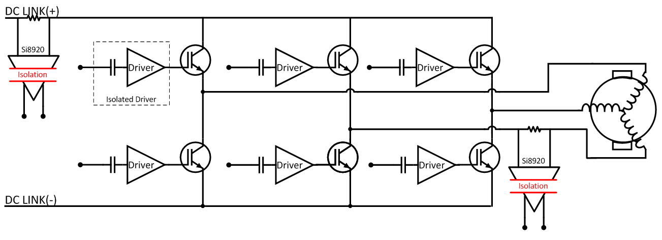 The Fastest Isolated Current Sense Amplifier for the World’s Harshest ...