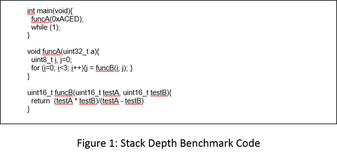 Choosing Between an 8-bit or 32-bit MCU - Part 1