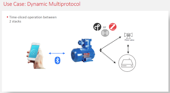 Tech Talks Blog: Multiprotocol Wireless – Real Application of Dynamic Multiproto