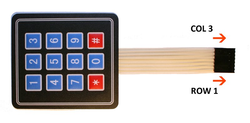 Build an Arduino-Controlled AM/FM/SW Radio