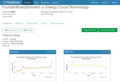 IoT demo using Thunderboard