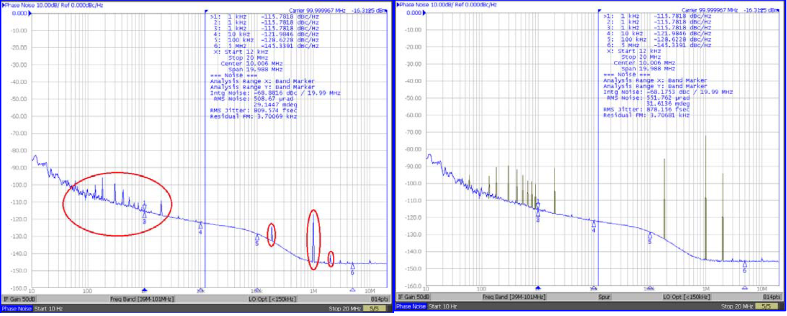 Timing 101 #6: The Case of the Spurious Phase Noise Part I