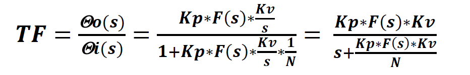 Timing 101: The Case of the PLL’s VCO High Pass Transfer Function