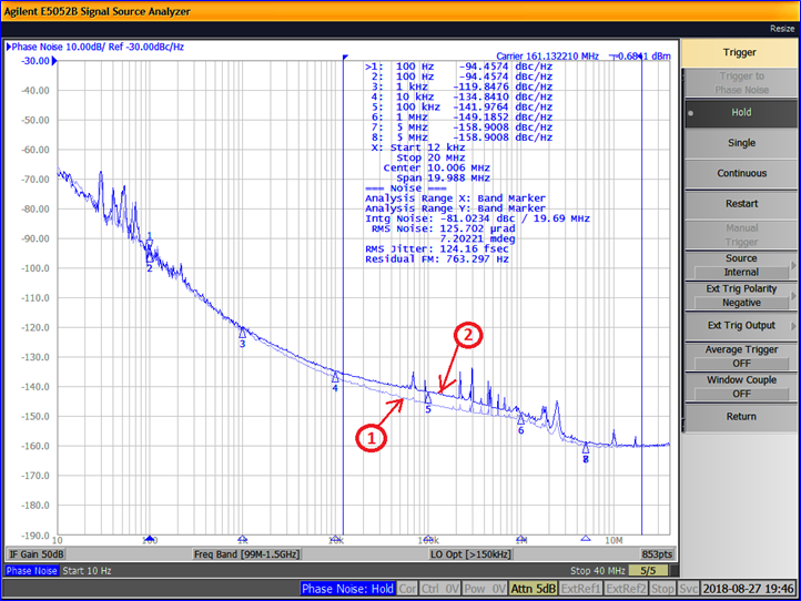 Timing 101 #10: The Case of the Half-terminated Differential Output Clock