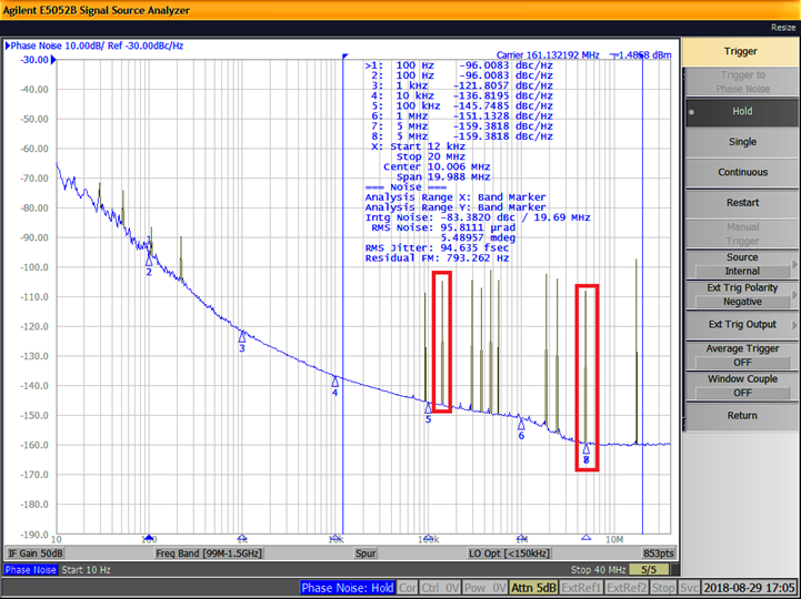 Timing 101 #10: The Case of the Half-terminated Differential Output Clock