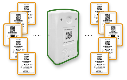 IoT Hero OnAsset Intelligence: Tapping Bluetooth to Track Assets Across ...