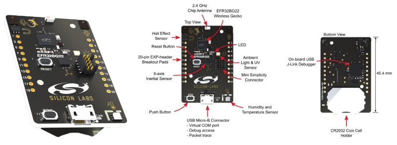 Tech Talks Blog: Thunderboard BG22 Unboxing