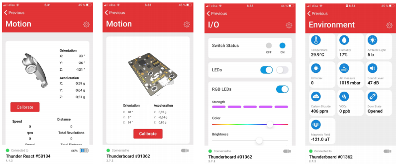 Tech Talks Blog: Thunderboard BG22 Unboxing