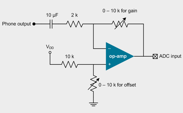 EFM8 8-bit Microcontroller Oscilloscope Demo