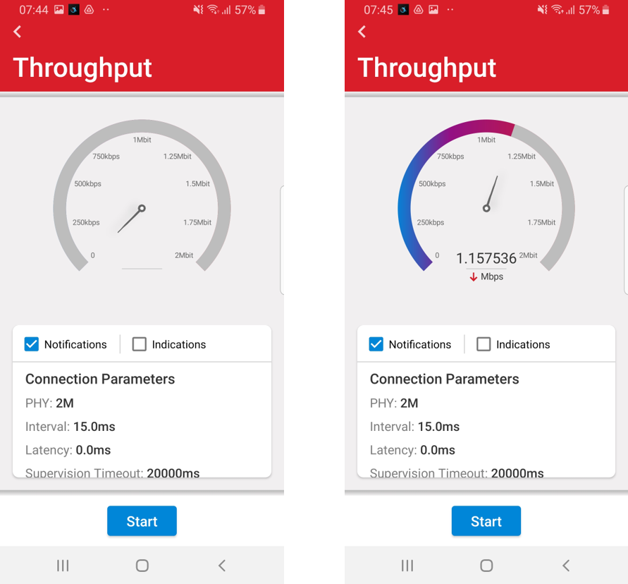 The First BLE Mobile App with Throughput and Mobile Interoperability Tests