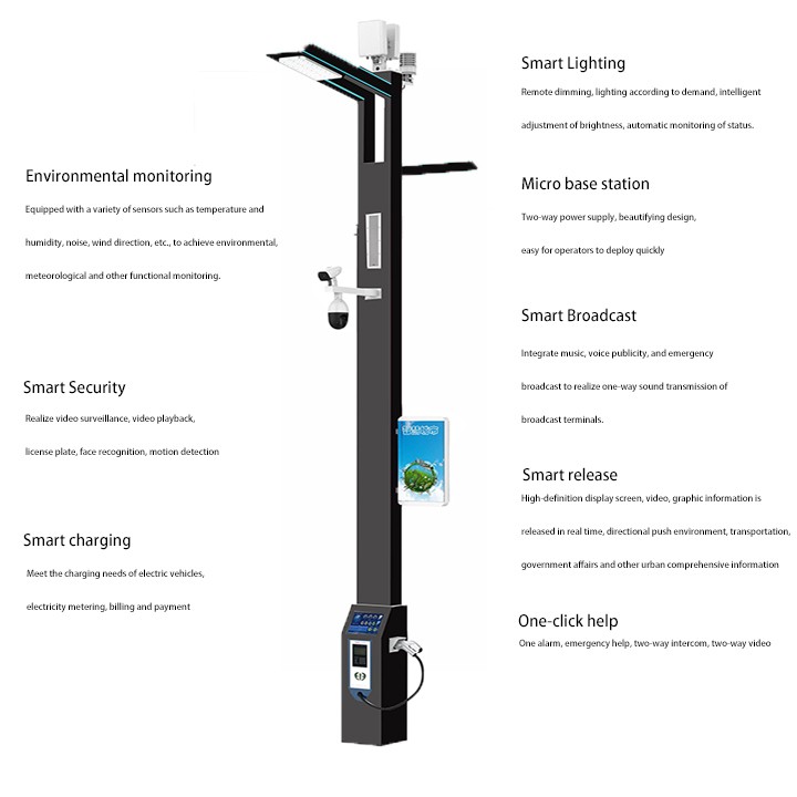 Industrial 4G Edge Computing Routers Used in Smart Cities Monitoring？