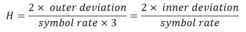 Calculation of the modulation index for digital frequency modulation