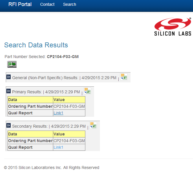 Qualification report