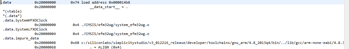 Interpreting the GCC map file in Simplicity IDE