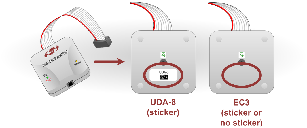 8-bit Debug Adapters: EC3 vs. UDA-8