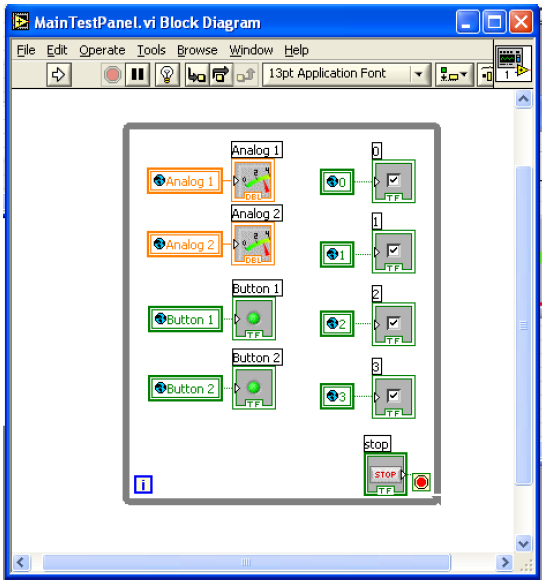 Graphically Display Data Using LabVIEW and USBXpress