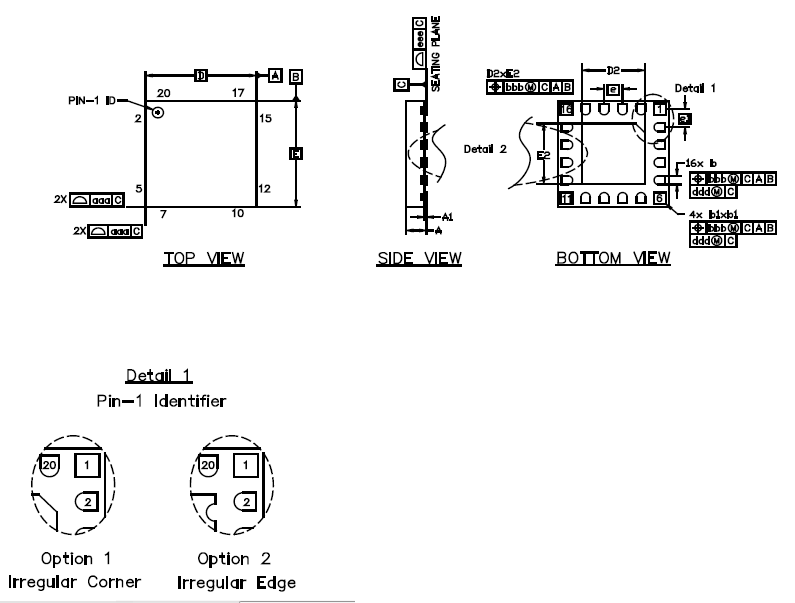 Pin-1 identifier options for EFM8SB1 QFN24 package