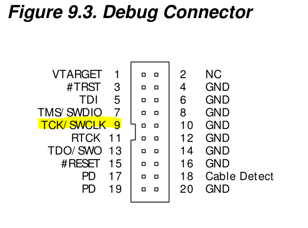 Use AN0042 bootloader on EFM32 STK