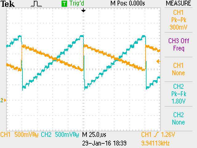 Using OPA2 in Inverting and Non-inverting Modes