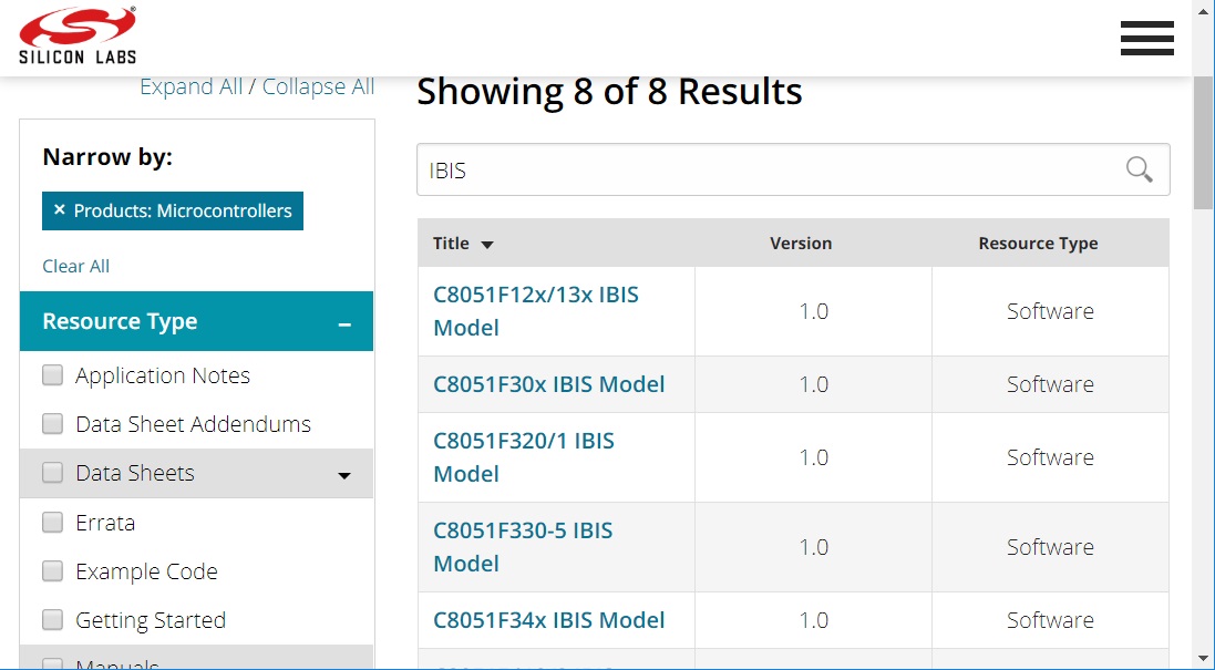 IBIS Models