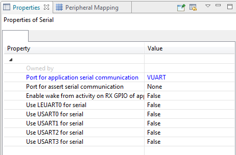Silicon Labs Community