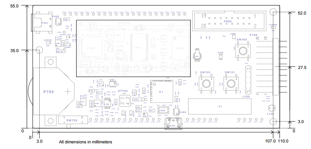 How can I make prototyping boards for EFM32 Kits?