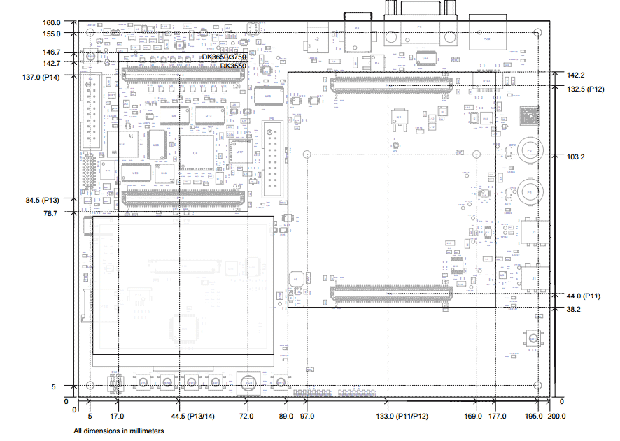 How can I make prototyping boards for EFM32 Kits?