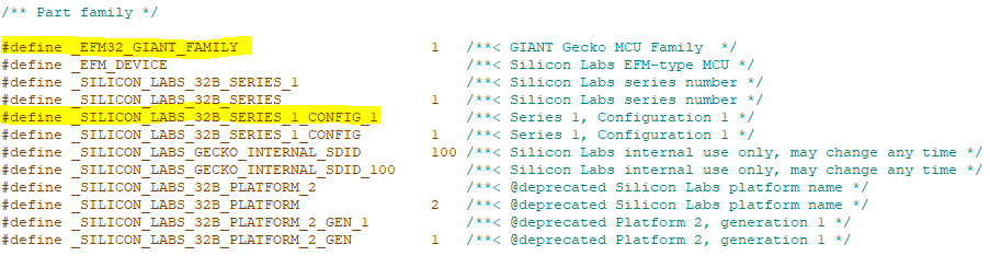 Use Of Conditional Compiling Macros