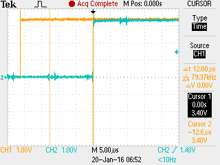 CP2108 RS485 pre-assert and post-deassert timing