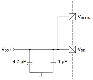VDD Monitor Threshold Setting