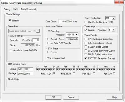 How to display printf output over SWO in Keil µVision