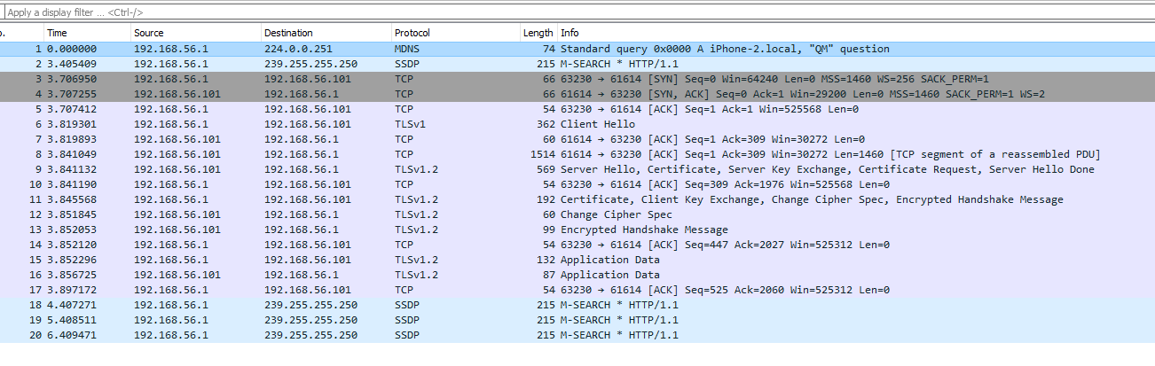 How To Connect The Gateway To A Mqtt Broker Over Tls