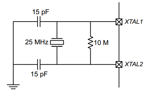 Is it possible to change the resistor value between XTAL1 and XTAL2