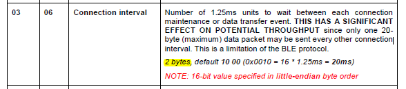 Silicon Labs Community