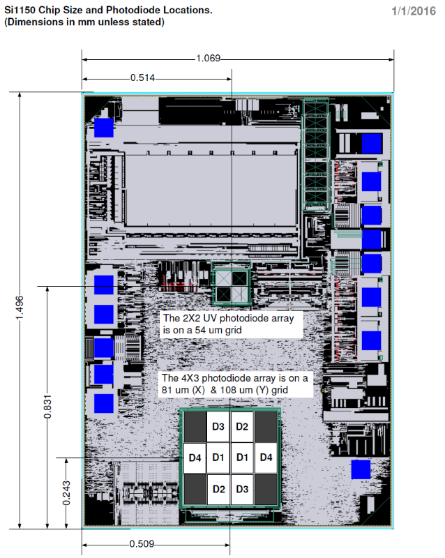 KBA_SENS_0101: Si1133/Si1153 ALS and Proximity Sensor Photodiode Locations