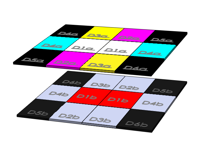KBA_SENS_0101: Si1133/Si1153 ALS and Proximity Sensor Photodiode Locations