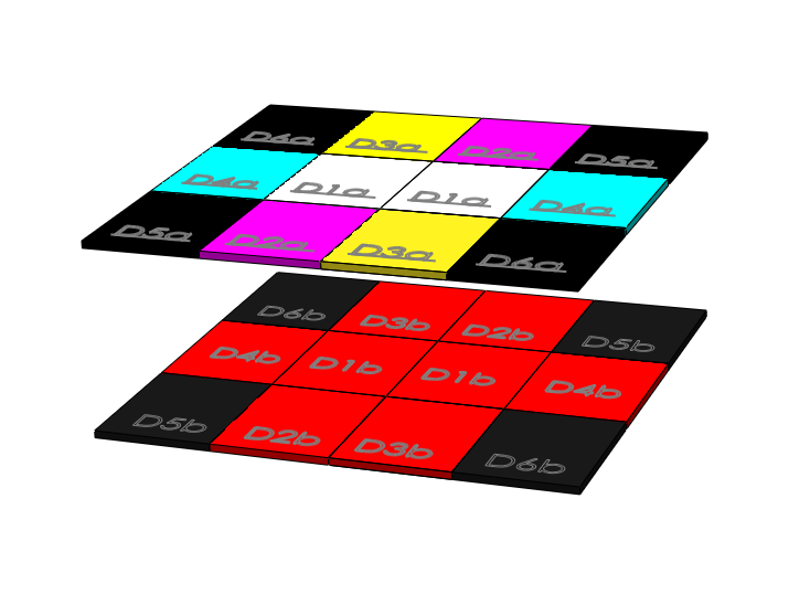 KBA_SENS_0101: Si1133/Si1153 ALS and Proximity Sensor Photodiode Locations