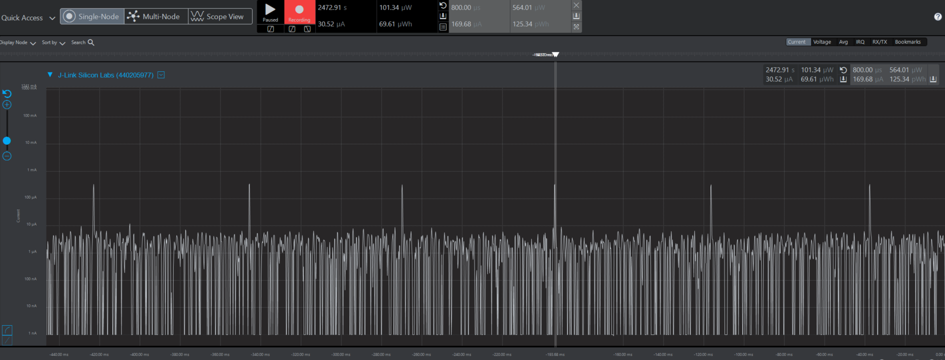 Measurement guide for Matter Sleepy End Devices (Intermittently Connected Devices)