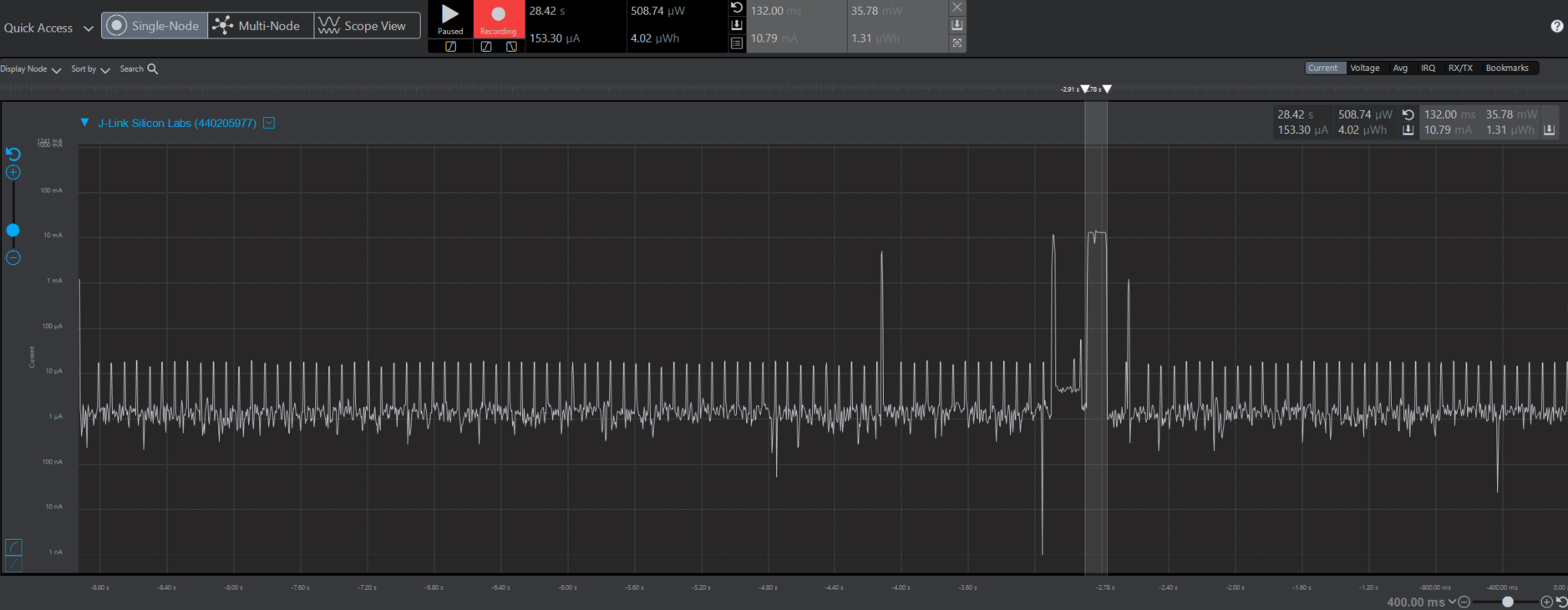 Measurement guide for Matter Sleepy End Devices (Intermittently Connected Devices)