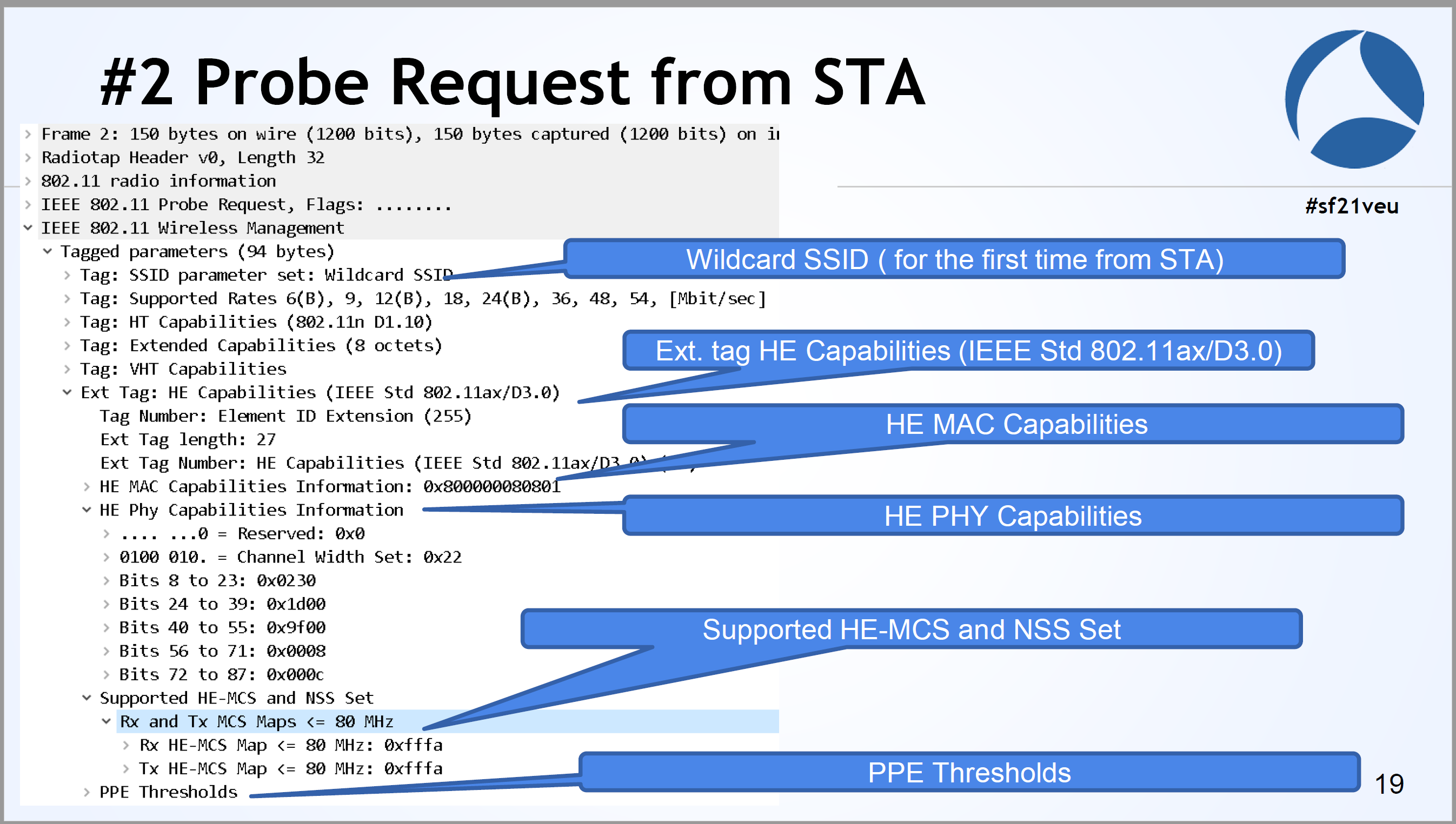802.11ax Wireless Sniffer Bring up using NUC