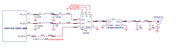 Silicon Labs Community